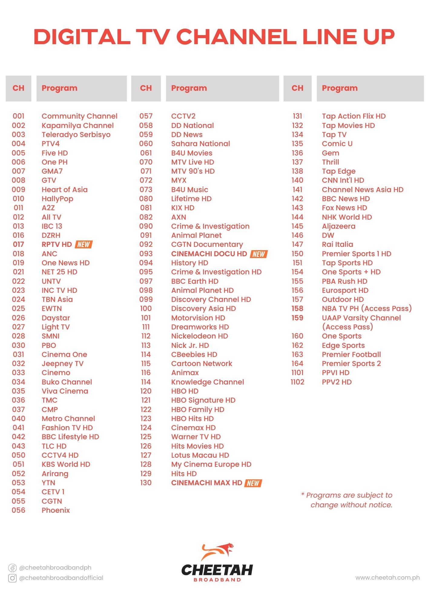 Digital Cable TV - Cheetah Broadband