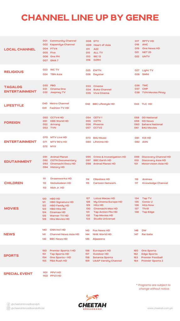 Digital Cable TV - Cheetah Broadband